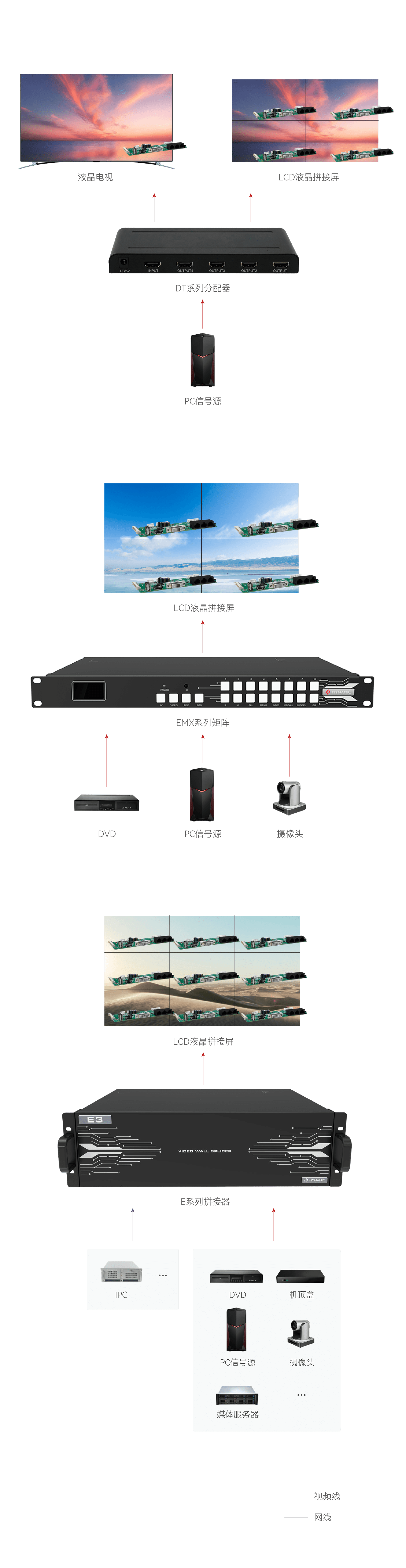 HYNAMIC-嗨动视觉